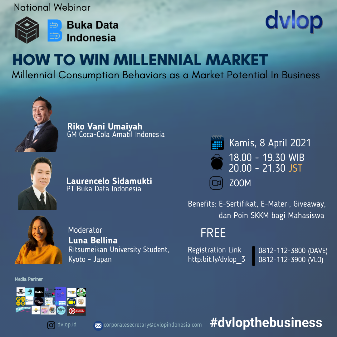 National Webinar "HOW TO WIN MILLENNIAL MARKET | Event - Eventkampus.com