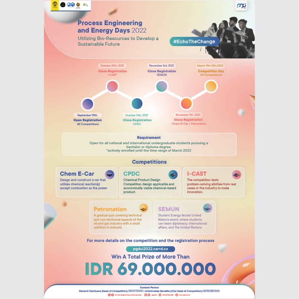 [WIN A TOTAL PRIZE OF MORE THAN IDR 69,000,000] | Event - Eventkampus.com